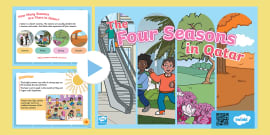 FREE! - Creating Simple Sentences - Qatar Themed Worksheet Pack