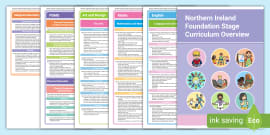 Key Stage 2 Curriculum Overview Booklet Northern Ireland