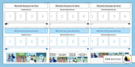The Three Little Pigs: Sequence the Story Worksheets