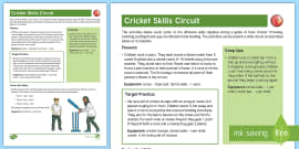 What is Cricket? - Cricket Skills - Kwik Cricket History