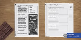 Sedimentary Rocks Worksheet PDF KS2 Cloze Activity