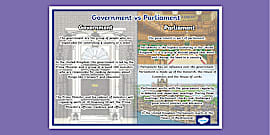 Draw the Houses of Parliament Art Activity