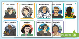 IB Learner Profile Posters: Historical Figures - Twinkl