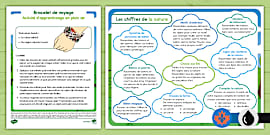 Outdoor French Games for Playground Learning | Twinkl