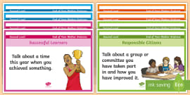 End of School Year: Four Capacities Mind Map Worksheet / Worksheet-