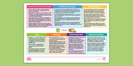 Healthy Eating Lesson Plan Ideas