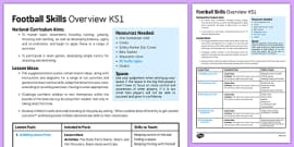 Easy Football Skills Cards Pack | KS2 PE Resource