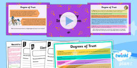 Science: Electricity Year 6 Unit Pack | Science Electricity