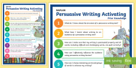 NAPLAN Writing Rubric | Persuasive Writing Assessment