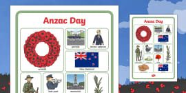 Anzac Day Display Pack - ANZAC Day (teacher made)