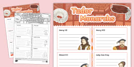The Tudors Fact File Template,Tudors fact file,tudors