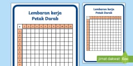 Jadual Sifir Darab 1 hingga 12 (profesor hizo) - Twinkl