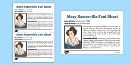 Mary Somerville | Information, Facts & Resources | Twinkl