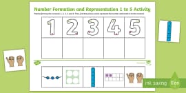 👉 Number Shape Number Formation and Representation 1 to 5 Activity