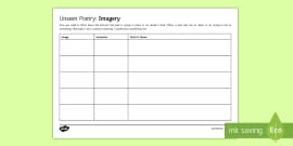 Poetry Analysis and Poetic Terms Worksheet - English - Twinkl