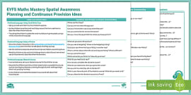EYFS Uses Positional Language Home Learning Challenges