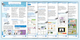 Robotics and Coding Grade R Code Cards (teacher made)