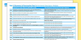 Compare Year 2 Maths Objectives to Framework (teacher made)