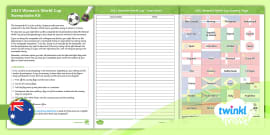 Teams of the 2023 Women's World Cup (Display Posters)