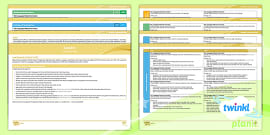 👉 French Progression of Skills KS2 | Curriculum Map | Twinkl