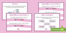 Spelling Strategies KS2 Poster (Large) - Classroom Resource