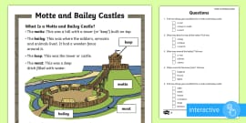 Castles Facts for Kids - Primary Resources