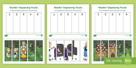 Hansel and Gretel Story Map Sequencing Activity - Twinkl