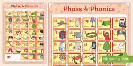 Phase 2 Phonics Large Poster