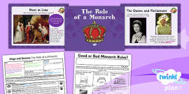 Significant British Monarchs Display Posters (teacher made)