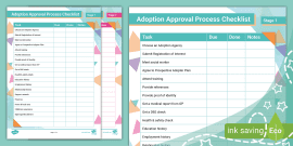 Adoption: Who's Who? in the Adoption Process (Teacher-Made)