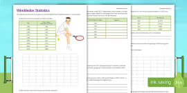 UKS2 Wimbledon Maths Challenge Cards