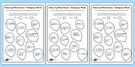 Noun, Adjective, Verb and Adverb Sorting Activity