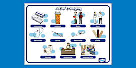 Doctors' Surgery Display Signs (Teacher-Made) - Twinkl