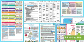 Farm Planning Pack | EYFS Medium-Term Planning: Animals