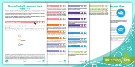 Home Learning: EYFS Activities for 3 - 4 Year Olds | Parents