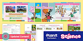 Science: Seasonal Changes (Spring and Summer): Daylight Hours Year 1 ...