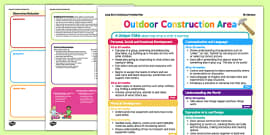 EYFS Small World Area Continuous Provision Poster (Ages 3-5)