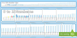 Under the Sea 0 - 100 Number Line - Under the Sea 0 - 100 Number Line