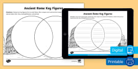Ancient / Modern History of the Games Worksheet - Twinkl