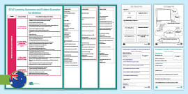 EYLF Editable Learning Area Planning Template (teacher made)