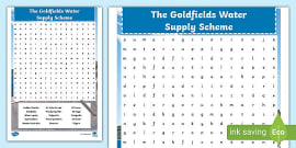 Goldfields Water Display Banner | Goldfields Water Scheme