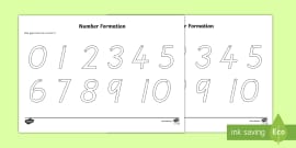 Letter Formation Handwriting Alphabet - Upper Case and Lower Case
