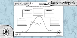 FREE! - Diary of a Wimpy Kid Reading Log (teacher made)