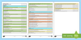 Year 3 Maths Targets and Assessment Framework (Teacher-Made)