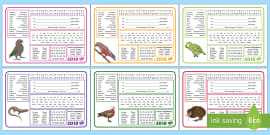 Maori Language Week Body Parts Flashcards - Maori Language