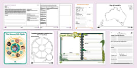 The Cycle of Life IU Yr 4 Wk 1-2 (teacher made) - Twinkl