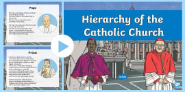 Tour of a Catholic Church Role-Play Pack - Twinkl Resources
