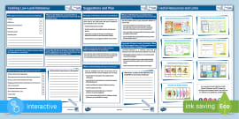 What is an ECT? | All you need to know about the changes to the ECT ...