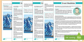 Ernest Shackleton Display Banner (teacher made)