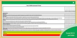 Australian Curriculum Year 8 English Assessment Tracker